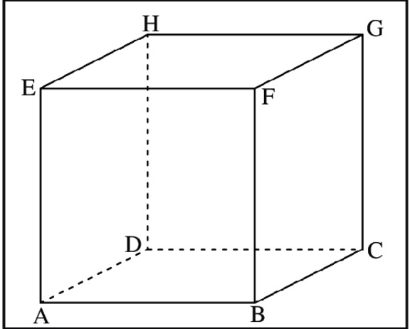 Mengenal Ciri-Ciri Dan Rumus Kubus - Fakta.id