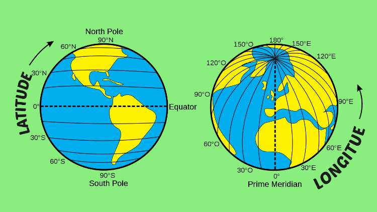 Pengertian Garis Lintang dan Bujur, Fungsi, dan Cara Mencarinya - Fakta.id