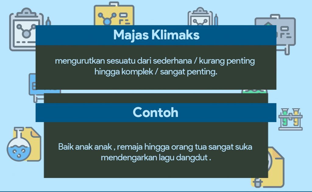 20+ Contoh Majas Penegasan Lengkap dengan Jenisnya - Fakta.id