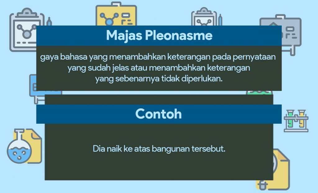 20+ Contoh Majas Penegasan Lengkap dengan Jenisnya - Fakta.id