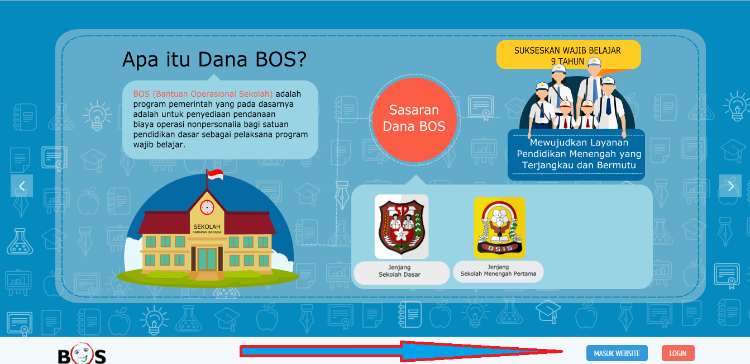 BOS Online Kemdikbud: Cara Login dan Pelaporan Dana BOS - Fakta.id