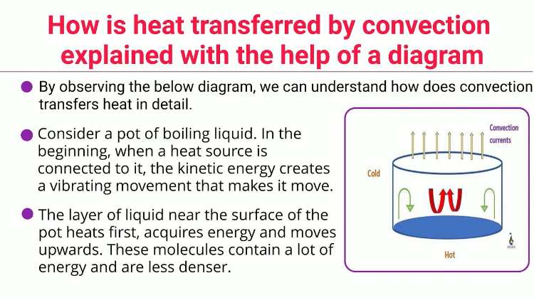 Apa yang Dimaksud dengan Konveksi? Ini Pengertian, Ciri dan Contohnya ...