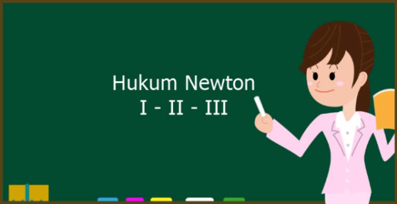 Hukum Newton: Rumus, Unsur-Unsur dan Contoh Penerapannya - Fakta.id
