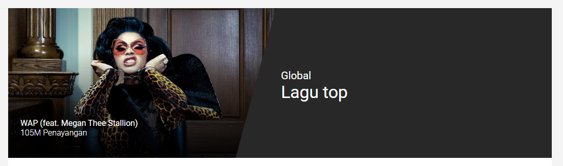 Charts YouTube mulai dari Top Songs hingga MV Teratas yang Bisa Kalian ...