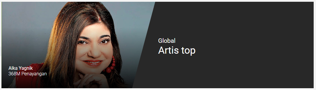 Charts YouTube mulai dari Top Songs hingga MV Teratas yang Bisa Kalian ...