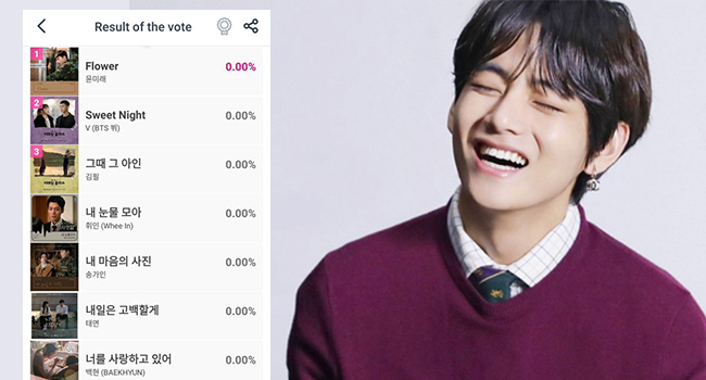 Lagu V BTS 'Sweet Night' Masuk Nominasi APAN MUSIC AWARDS 2020 - Fakta.id